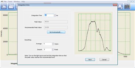 Le Spectre De La Terre