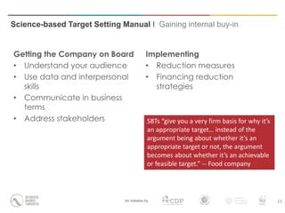Science-based Target Setting Manual Webinar Presentation | PPT