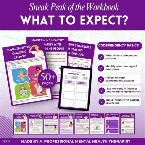 Codependency Mega Bundle Workbook Codependent Relationships Therapy