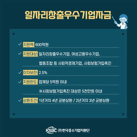서울시 23년 중소기업육성자금 융자지원계획특별자금 주한국중소기업지원단