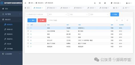 基于python的音乐推荐系统 知乎