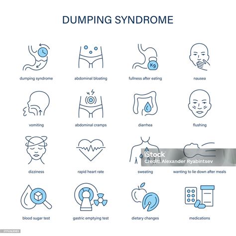 Dumping Syndrome Symptoms Diagnostic And Treatment Vector Icon Set Stock Illustration Download
