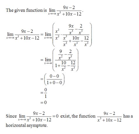 Answered A Function Is Said To Have A Horizontal… Bartleby