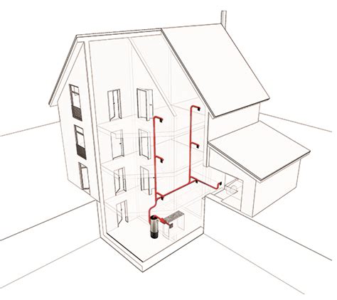 Central Vacuum Cleaners Find Out Now Bvc