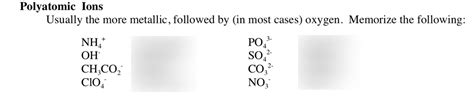 Diagram Of Radioactivity Formulas Quizlet