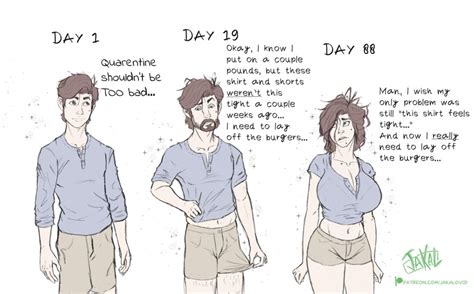 Rule 34 Ass Expansion Breast Expansion Brown Hair Clothing