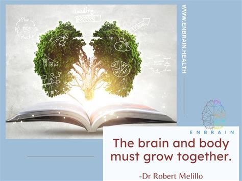 Melillo Method Dr Robert Melillos Science Dr James Leonette Posted On The Topic Linkedin