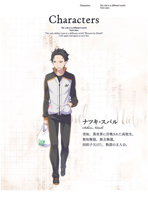 Natsuki Subaru Rezero Kara Hajimeru Isekai Seikatsu Image By