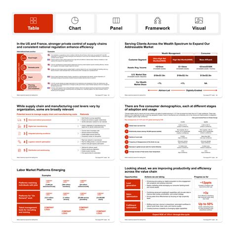 The Analyst Ppt Toolkit