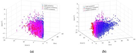 figure 14 from research on the physics intelligence hybrid theory based