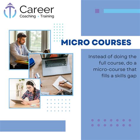 How To Plan Start And Grow A Successful Business Micro Courses