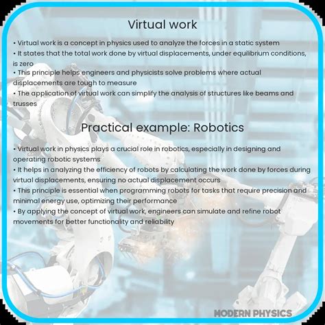 Virtual Work In Statics Principle Application And Analysis