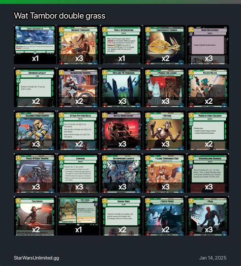 Wat Tambor Double Grass Star Wars Unlimited Tcg