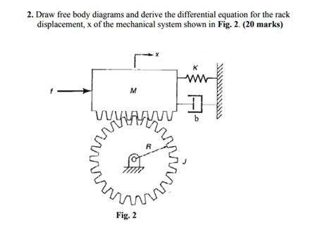 2 Draw Free Body Diagrams And Derive The Differential