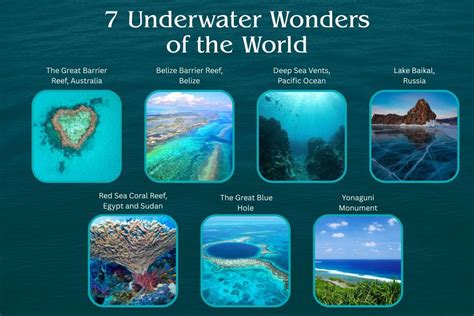 Seven Wonders Of The Waterways