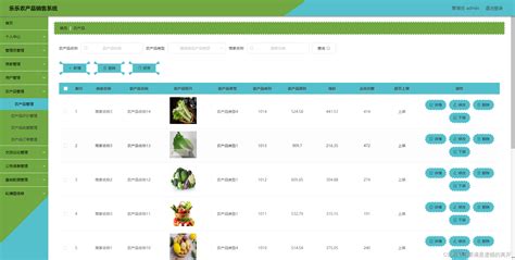 基于spring boot的乐乐农产品销售系统的设计与实现 乐乐农产品销售系统核心代码 csdn博客
