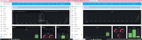 Gafana Kiosk Mode Home Assistant Community