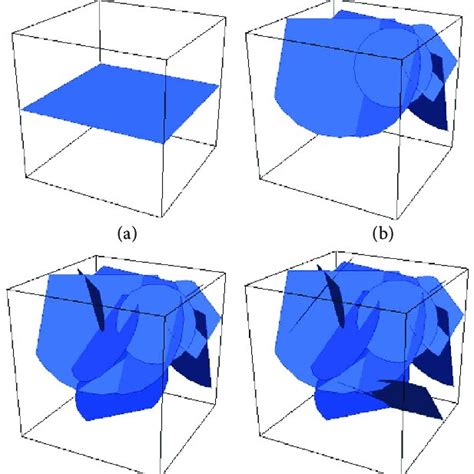 Variation In Equivalent Permeability With Fracture Density For 3d Dfn H