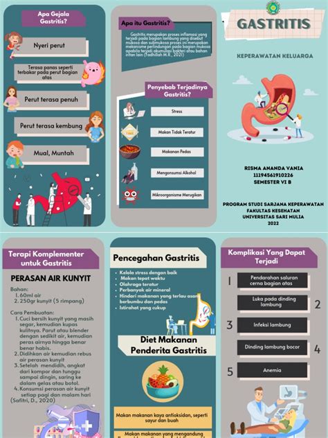 Leaflet Gastritis Pdf