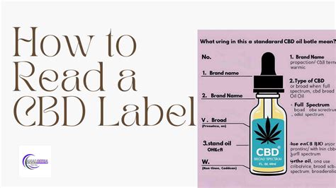 How To Read A Cbd Label Dosage Strength And Ingredients Analgesia