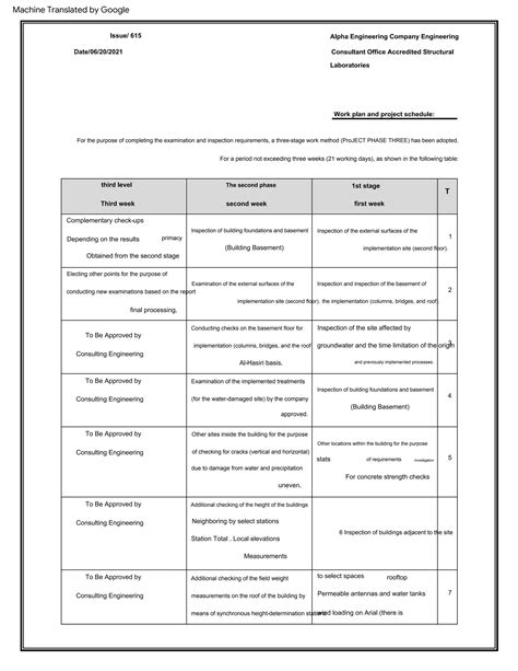 Technical Report Building Structural Assessment And Rehabilitationenpdf