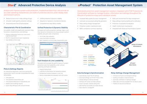 Etap Electrical Software In Bengaluru Id 2852167868997