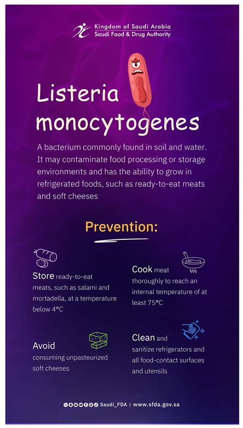 Sfda Warns Of Three Bacteria Threatening Food Safety And Potential Poisoning The Official