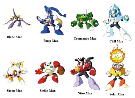Dateimega Man 10 Bossespng Mega Man Wiki