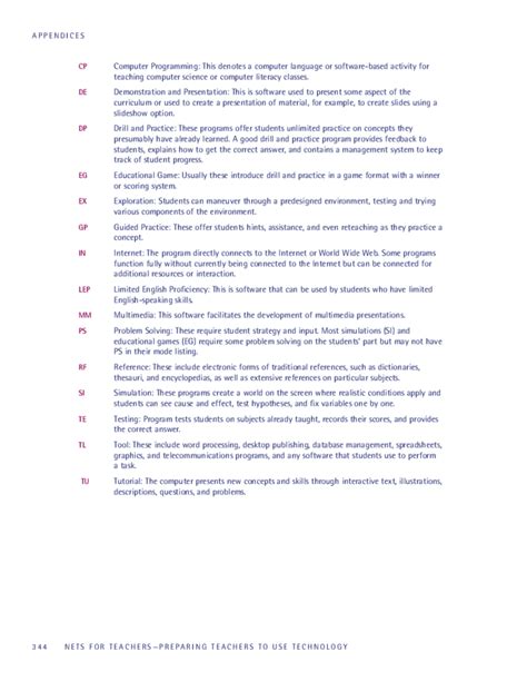 Educational Software Evaluation Form Free Download