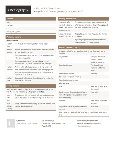 Htmlcss Cheat Sheet By Raposinha Download Free From Cheatography