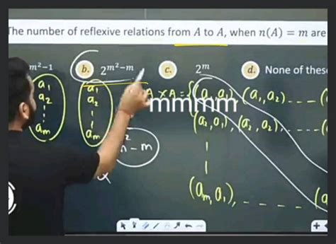 The Number Of Reflexive Relations From A To A When Nam Areb 2m2−m