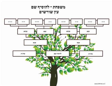 עץ שורשים עץ משפחה להכנה באתר בקלות רבה Smart Art Beach Sunset Wallpaper Wallpaper