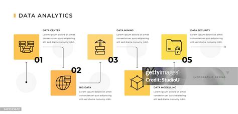 Data Analytics Infographic Design High Res Vector Graphic Getty Images