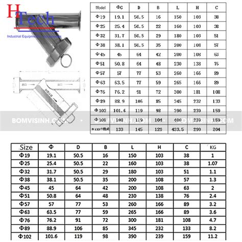Lọc Y Vi Sinh Carten Pipe Huy Thành Pump