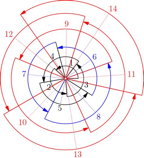 Download Golden Ratio Spiral Diagram