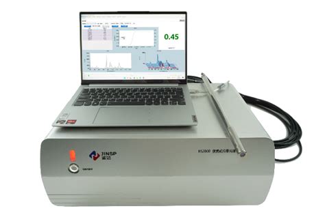 Online Raman Analyzer For Liquids Jinsp Company Limited