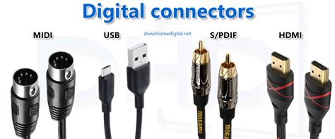 Guide To The Audio Cable Types Differences And Usage