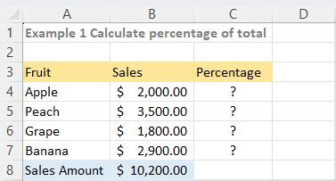 Excel Absolute Reference How To Make And Use