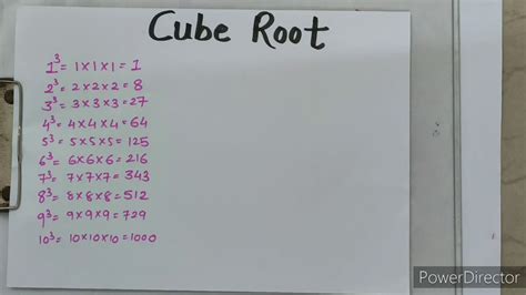 Cube Root Shortcut Trick Vedic Mathematics Trick For All Exams Speed