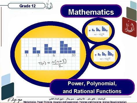 Grade 12 Mathematics Power Polynomial And Rational Functions Grade 12 Mathematics Power Polynomial And Rational Functions