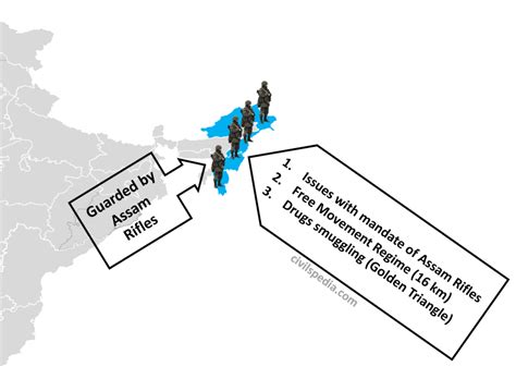 Comprehensive Integrated Border Management System Cibms Archives