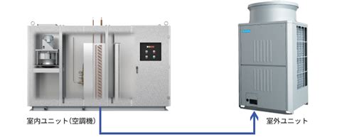 ヒートポンプ空調機｜製品案内｜クボタ空調株式会社