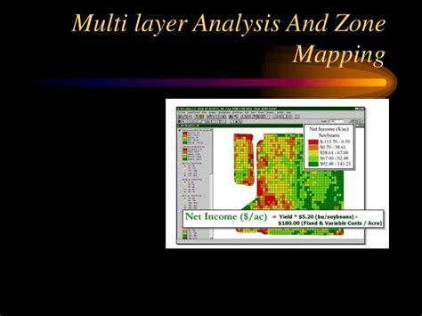 Ppt Precision Ag Use By Todays Agronomists Powerpoint Presentation