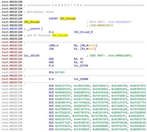 Virbox Protector A Powerful Application Shiedlinghardening Tools To