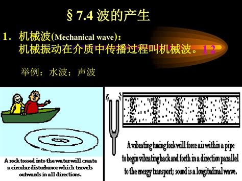 Ppt §74 波的产生 Powerpoint Presentation Free Download Id8943080