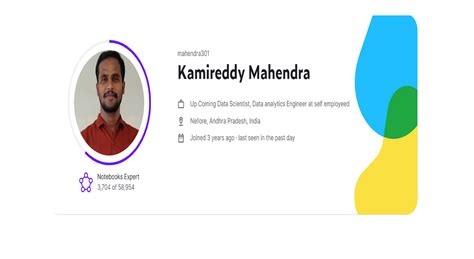 how one can use kaggle to become a data scientist by kamireddy