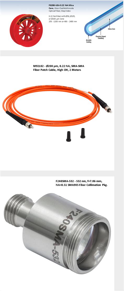 D Printable Raman Probe Hackaday Io