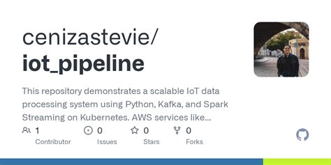 Github Cenizastevieiotpipeline This Repository Demonstrates A Scalable Iot Data Processing