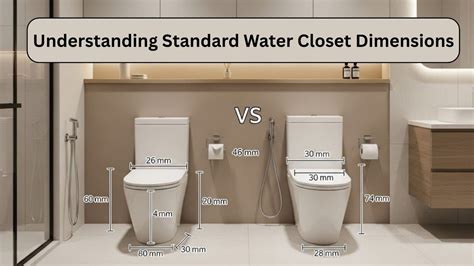Optimal Min Water Closet Dimensions For Modern Bathrooms