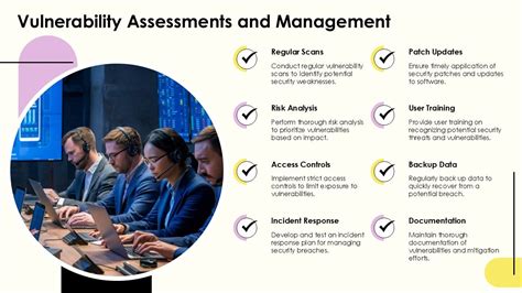 Operating System Security Best Practices Ppt Template At